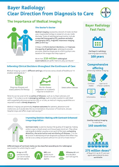Facts and Figures | Bayer Radiology